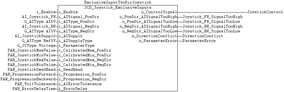 JCD_Joystick_ExclusiveInputs (FB)